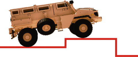 Puma M36 About - OTT